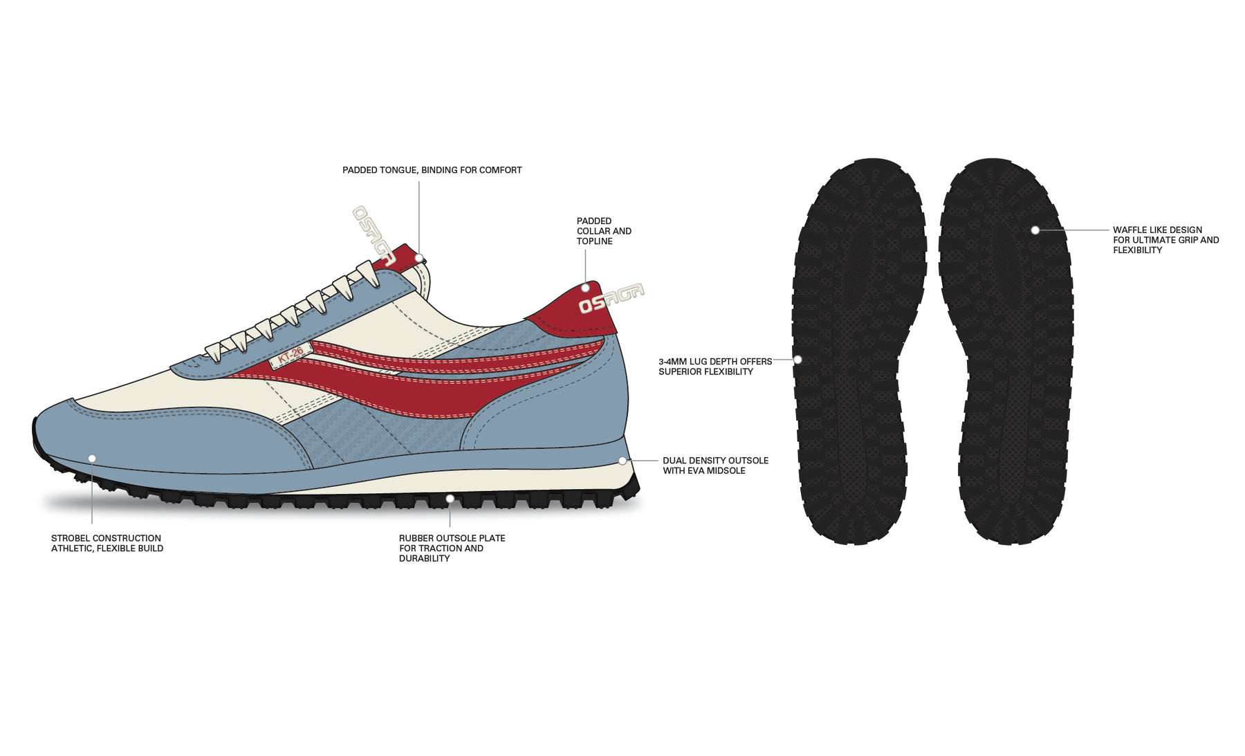 About Us | Osaga Shoe's History and Rebuild #retrorevival | Osaga